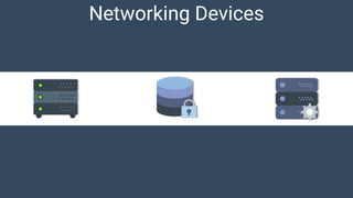 Internet Protocol (IP) And Different Networking Devices. | PDF