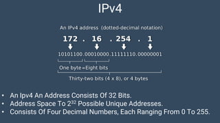 Internet Protocol (IP) And Different Networking Devices. | PDF