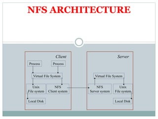 distributed computing.pptx