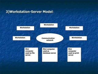 Distributed computing ).ppt him | PPT