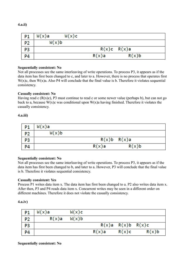 Distributed Computing Answers | PDF