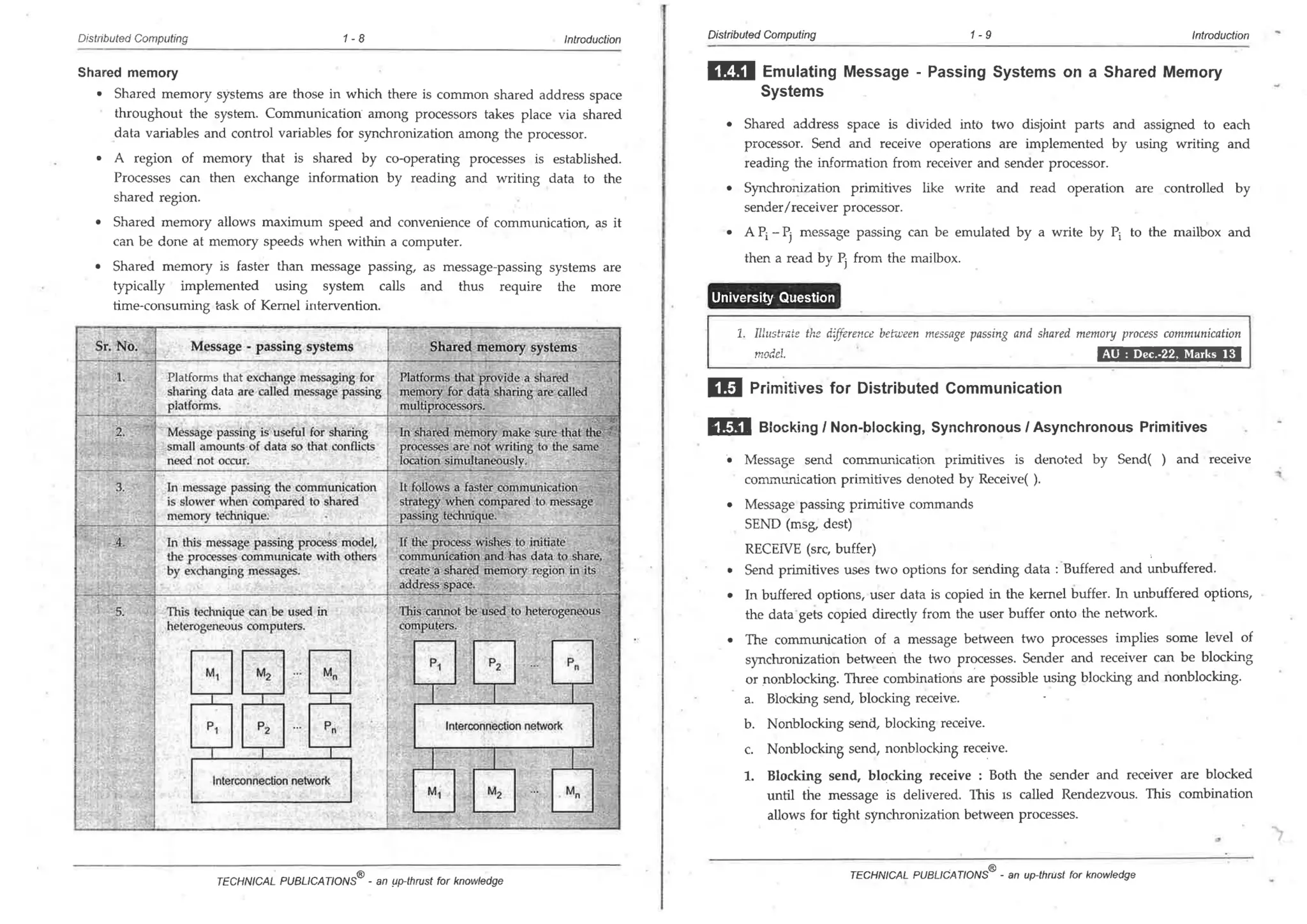 Distributed Computing Unit1 Pdf