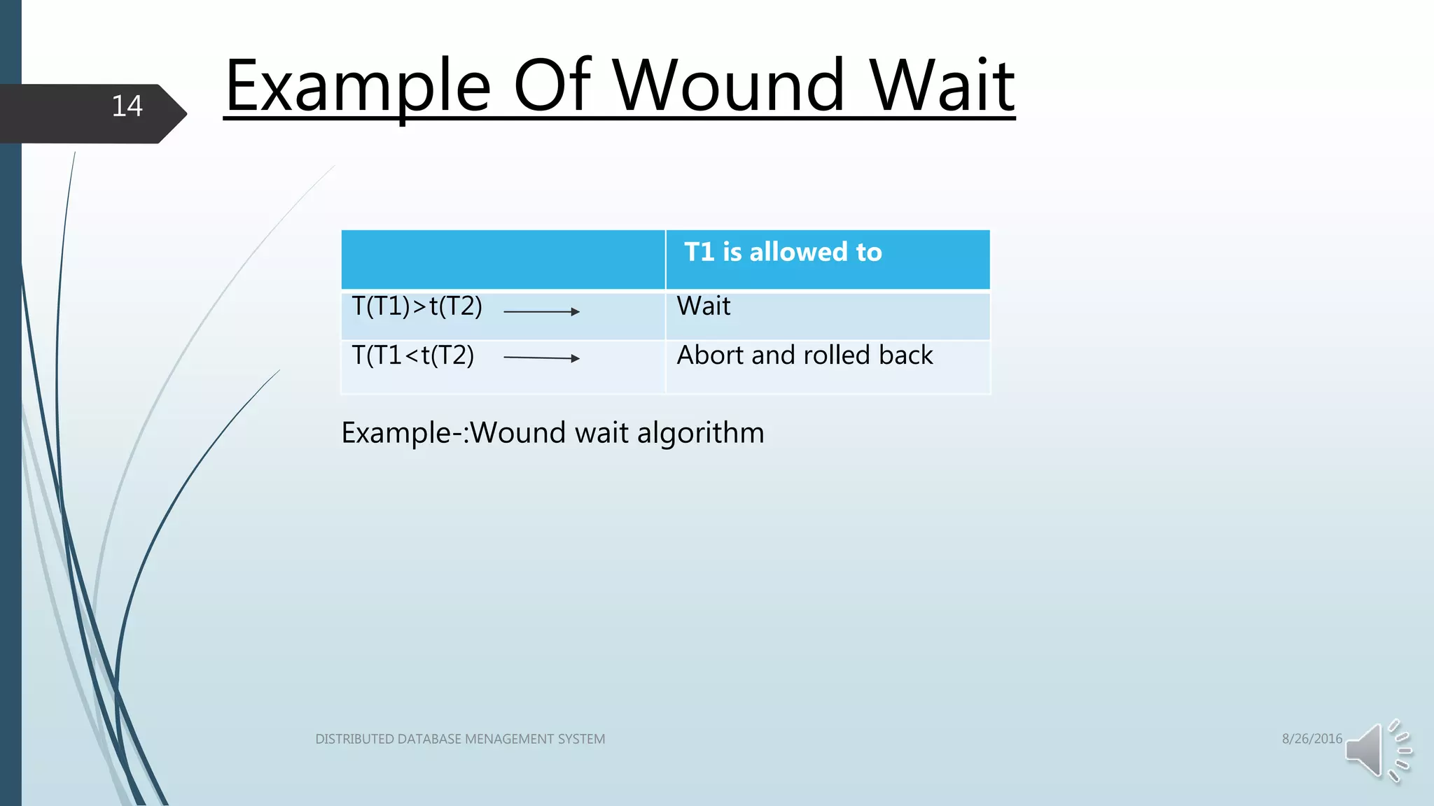 Distributed concurrency control | PPTX