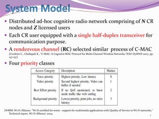 Distributed contention based mac protocol for cognitive radio | PPT