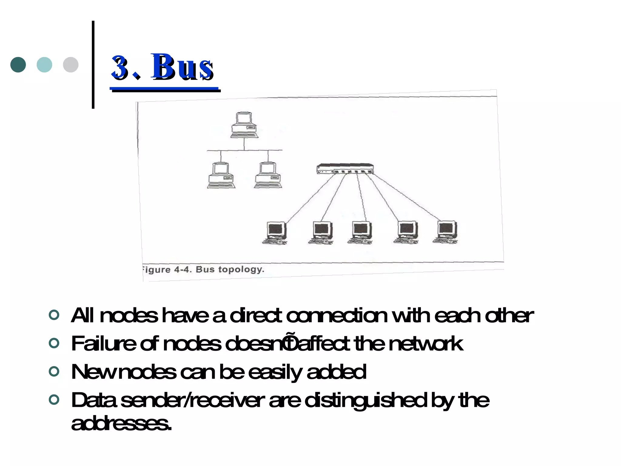 Distributed Control System | PPT