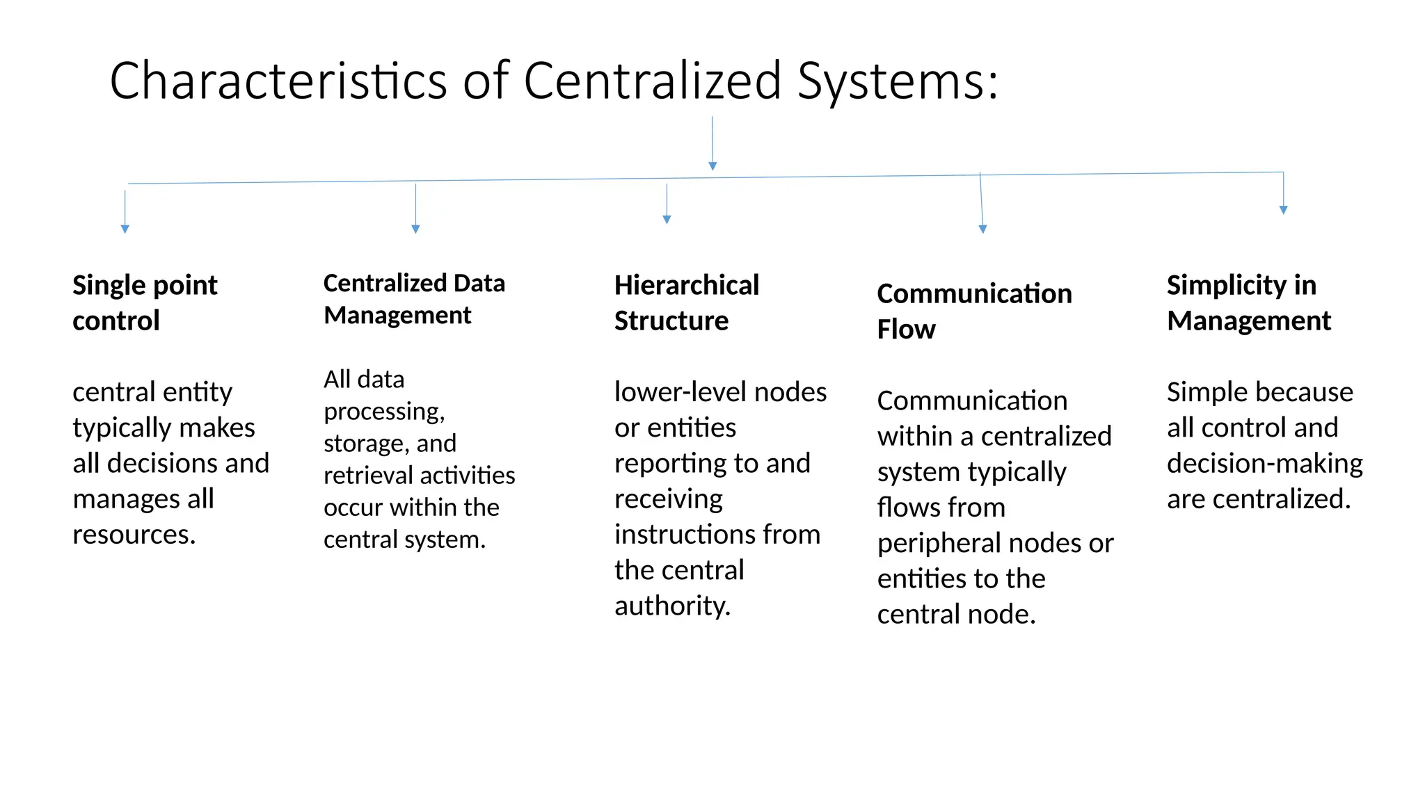 Distributed Control System introduction.pptx