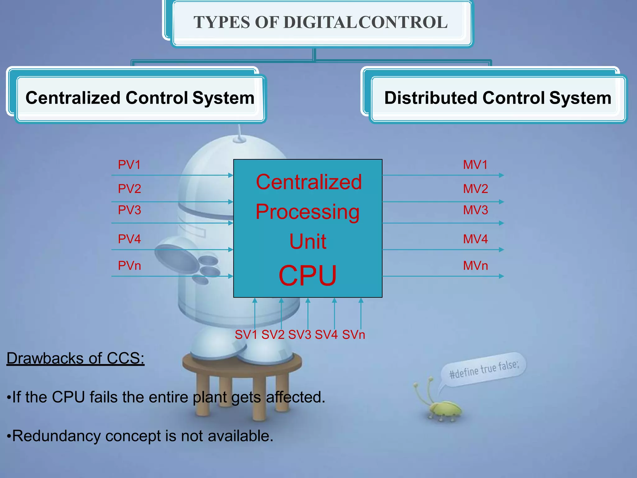 Distributed control system presentation | PPTX