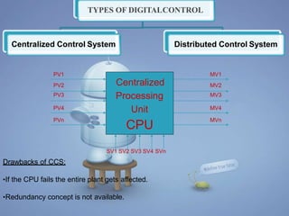 Distributed control system presentation | PPTX