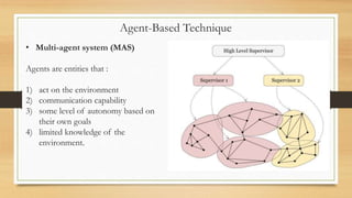 Distributed control techniques in Micro-Grid | PPTX