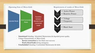Distributed control techniques in Micro-Grid | PPTX