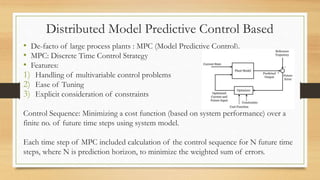 Distributed control techniques in Micro-Grid | PPTX