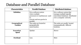 Distributed Database | PPT