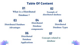 Distributed Database | PPT