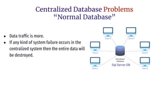 Distributed Database | PPT