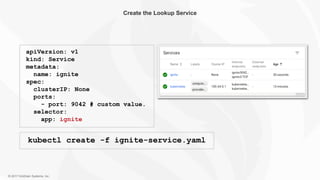 Distributed Database DevOps Dilemmas? Kubernetes to the Rescue | PPTX