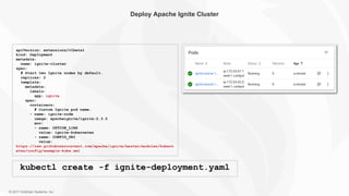 Distributed Database DevOps Dilemmas? Kubernetes to the Rescue | PPTX