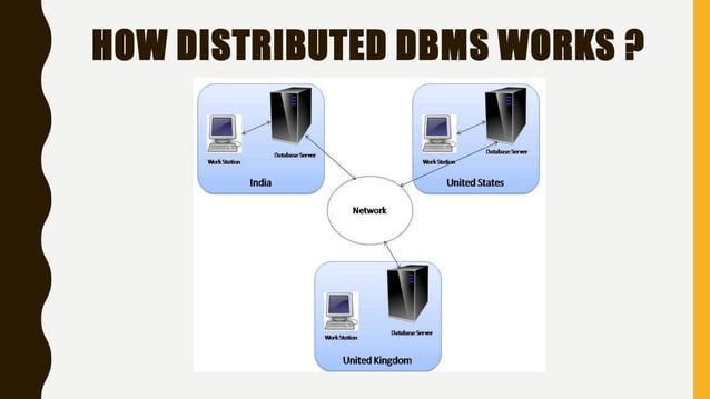 Distributed database management system | PPT