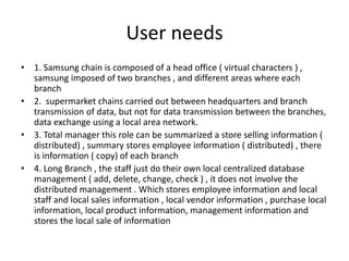 Distributed database Project ppt | PPT