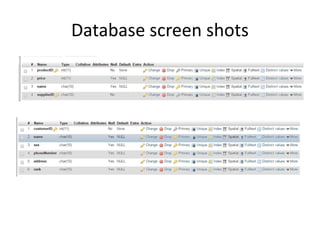 Distributed database Project ppt | PPT