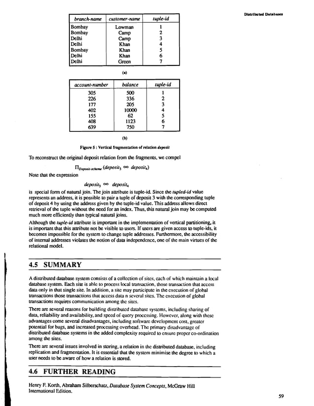 Distributed databases | PDF