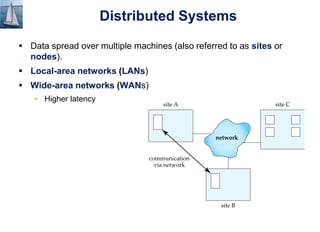 Distributed_databases.pdf
