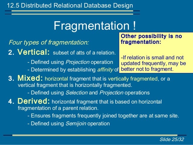 Distributed Databases And Dbm Ss 4056