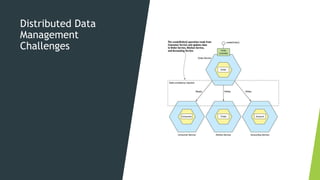 Distributed data management challenges | PPT