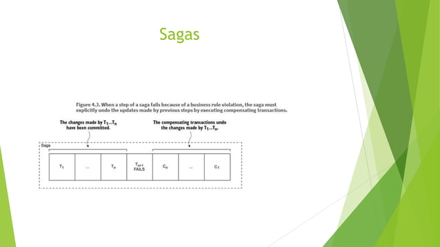 Distributed Data Management Challenges Ppt 