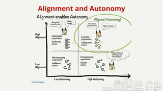 Distributed Data Quality - Technical Solutions for Organizational ...