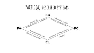 All you didn't know about the CAP theorem | PPT