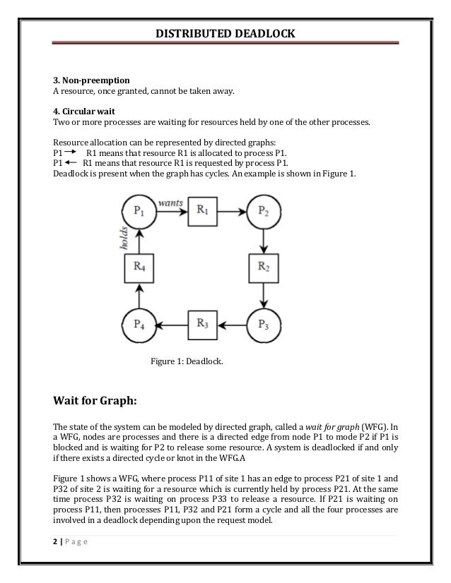 Distributed deadlock Distributed deadlock