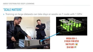 Distributed deep learning | PPT