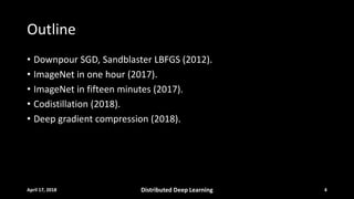 Distributed deep learning | PPT