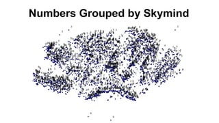 Skymind & Deeplearning4j: Deep Learning for the Enterprise | PPT