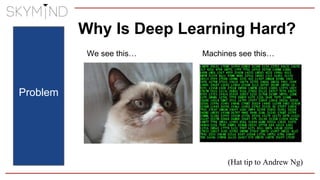 Skymind & Deeplearning4j: Deep Learning for the Enterprise | PPT