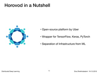 Distributed Deep Learning (And How to Get Involved) | PPT