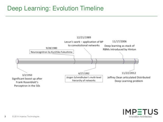 Deep Learning: Evolution of ML from Statistical to Brain-like Computi…