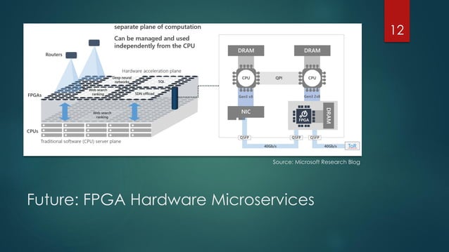 Distributed deep learning optimizations | PPT Distributed deep learning optimizations | PPT