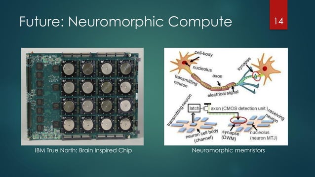 Distributed deep learning optimizations | PPT Distributed deep learning optimizations | PPT
