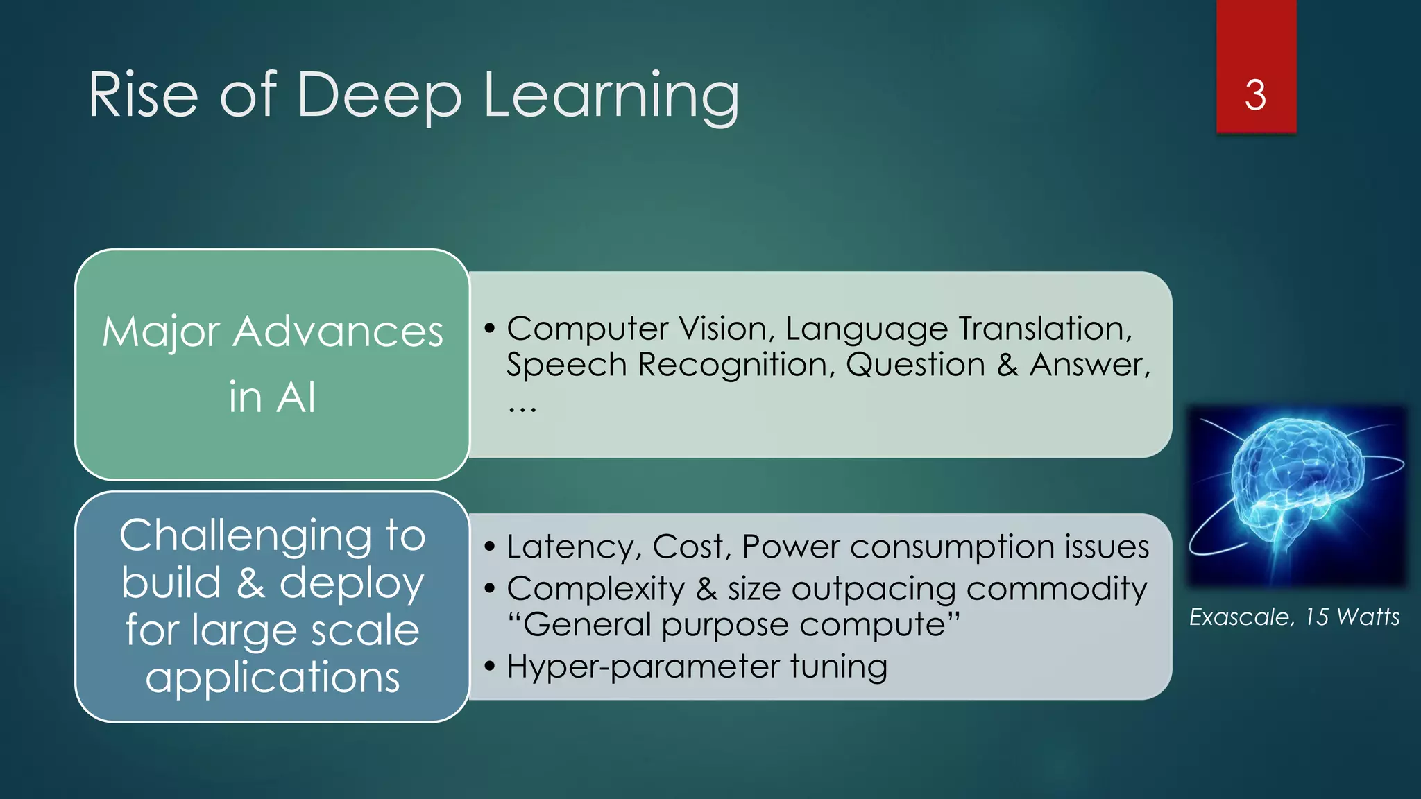 Distributed deep learning optimizations - AI WithTheBest | PPT Distributed deep learning optimizations - AI WithTheBest | PPT