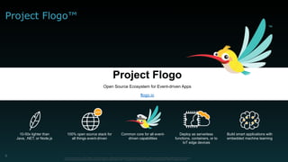 Distributed Enterprise Monitoring and Management of Apache Kafka (William McLane, TIBCO) Kafka ...