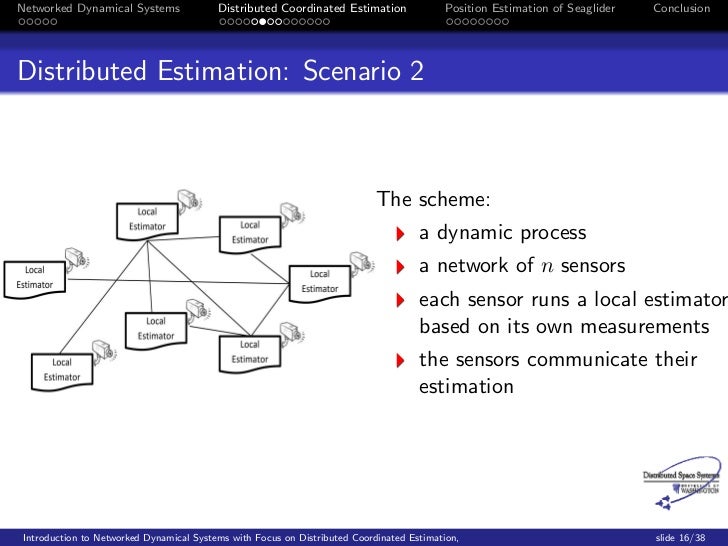 Introduction to Networked Dynamical Systems with focus on Distributed…