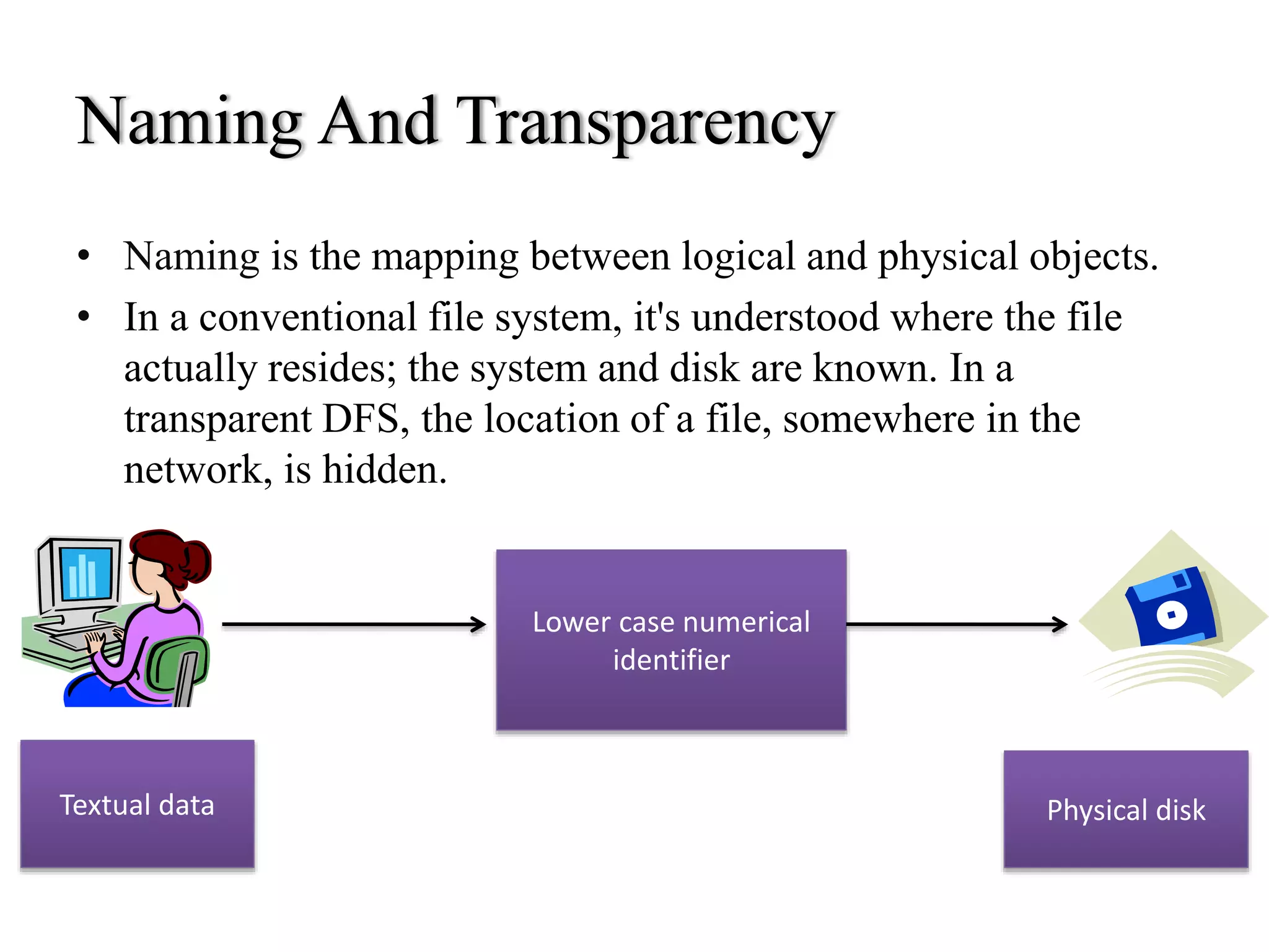 Distributed file system | PPTX