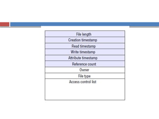 Distributed file system | PPT