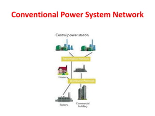 Distributed generation.pptx