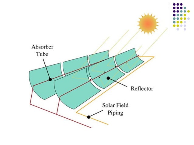 Distributed Generation (Technology) Lectures.ppt
