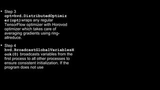 Distributed Deep learning Training. | PPTX