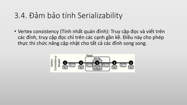 Distributed Graphlab A Framework For Machine Learning And Data Mining In The Cloud Pptx