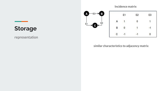 Distributed graph processing | PPT