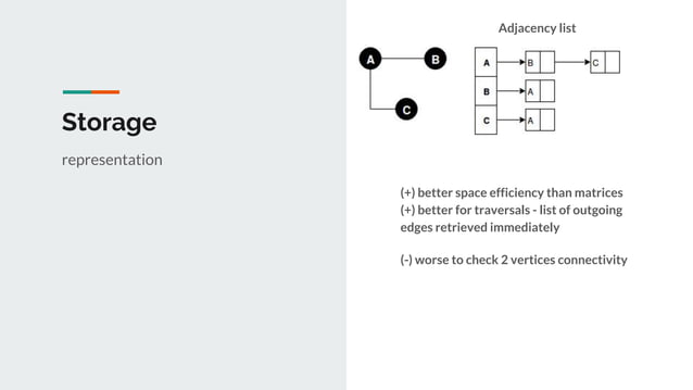 Distributed graph processing | PPT